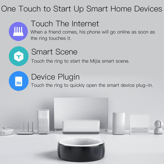 JAKCOM R5 Smart Ring